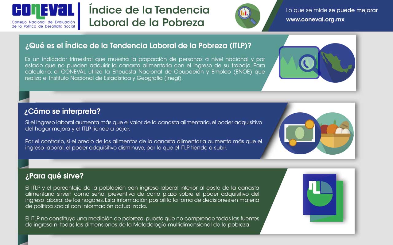 ITLP | Aguascalientes